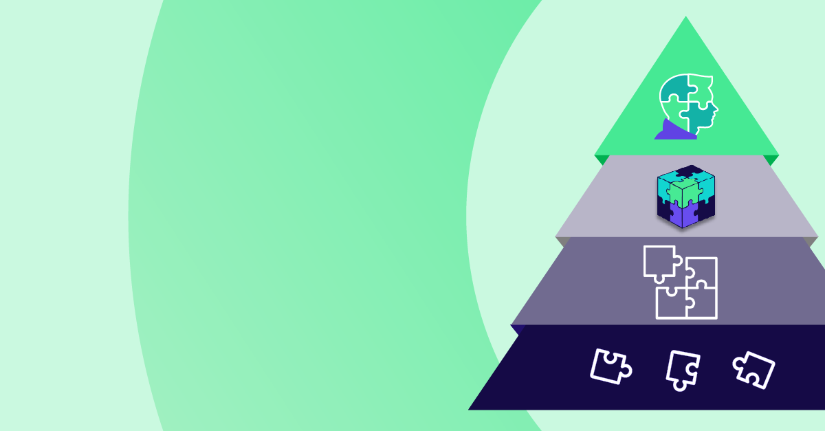 Drive Better Investment Decisions with the Pyramid of Insights | Nicus ...